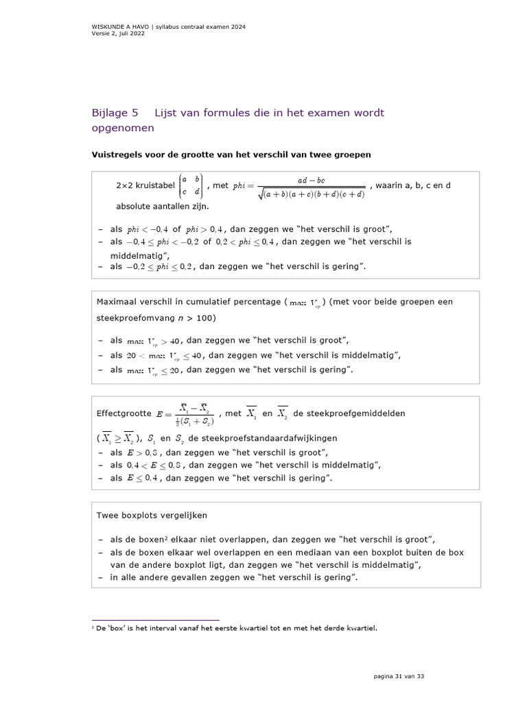 syllabus_wiskunde_a_havo_versie_2_2024 | PDF