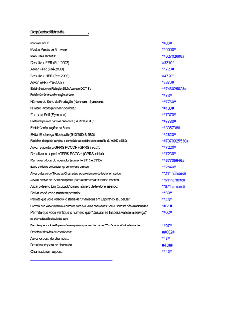 Código Secreto Do Telefone Nokia | PDF | Programas | Informática