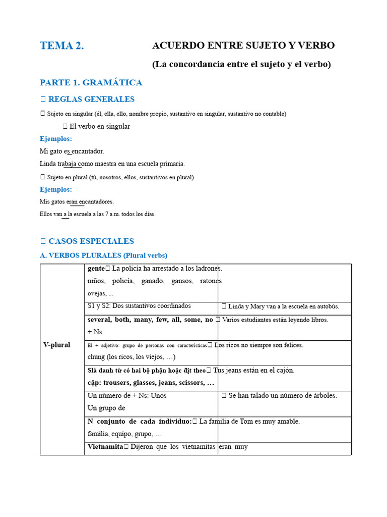 Concordancia Sujeto-Verbo en Español | PDF | Sustantivo
