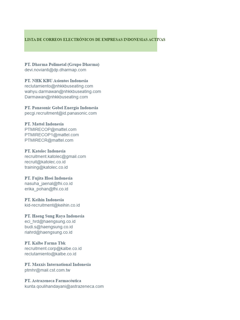 Email de Empresas Activas en Indonesia 2022 | PDF