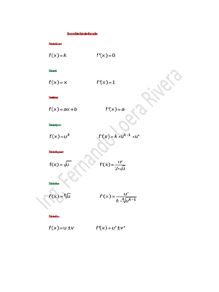 Algebraic Derivative Formulas | PDF