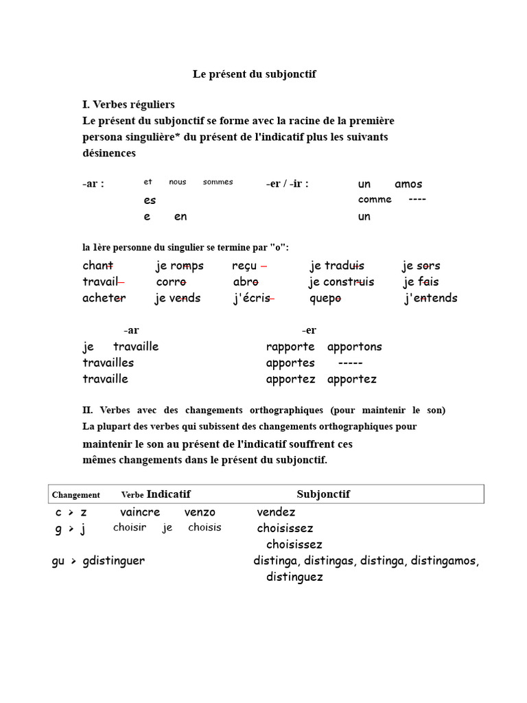 Le Présent Du Subjonctif | PDF | Verbe | Interprétation (Philosophie)