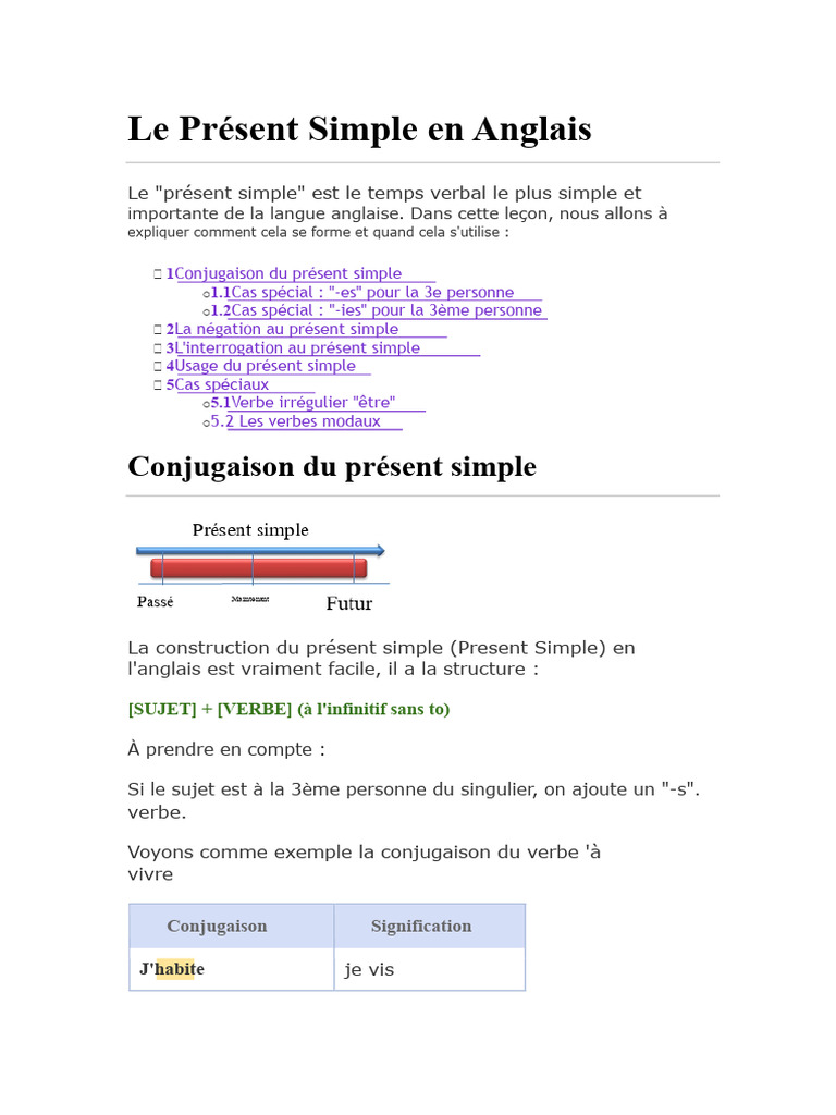 Le Présent Simple en Anglais | PDF | Verbe | Linguistique