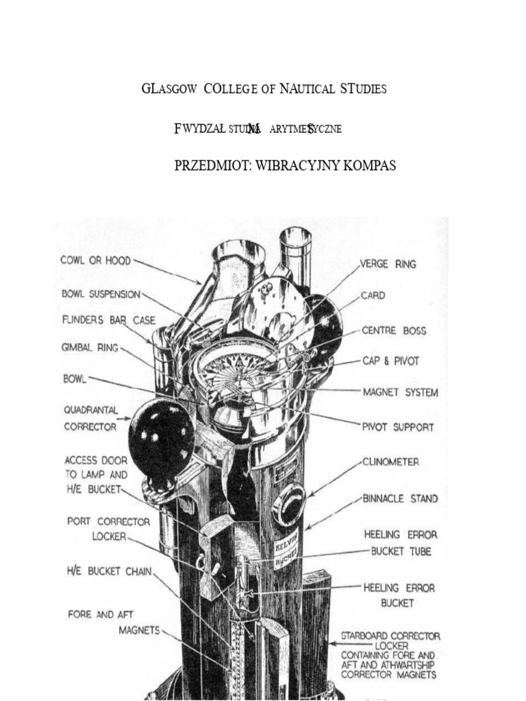 Kompas magnetyczny | PDF