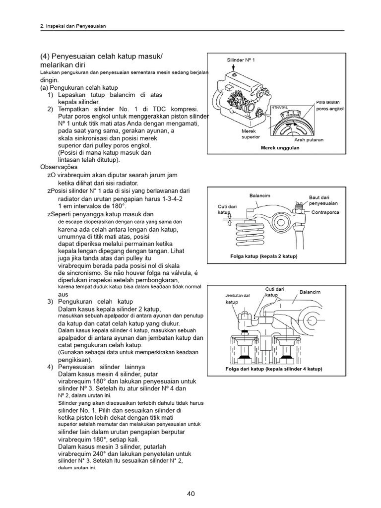 Penyesuaian Celah Katup TNV Valve | PDF
