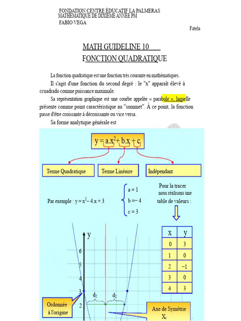 Graphique de la Fonction Quadratique | PDF | Équation du second degré ...