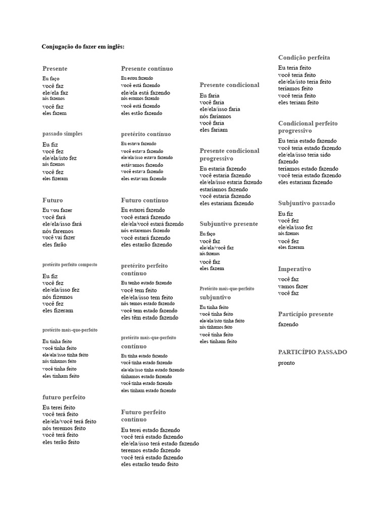 Conjugação-do-verbo-fazer-em-inglês.pdf | PDF | Linguística | Famílias ...