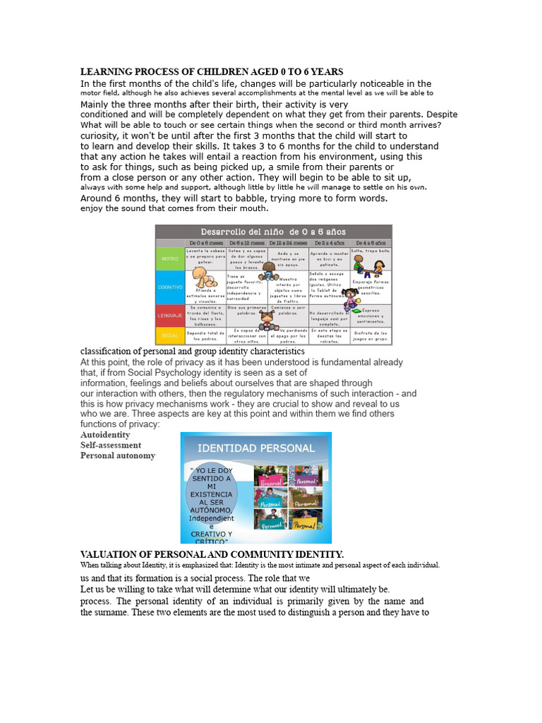 Child Learning Development 0-6 Years | PDF | Learning | Attitude ...
