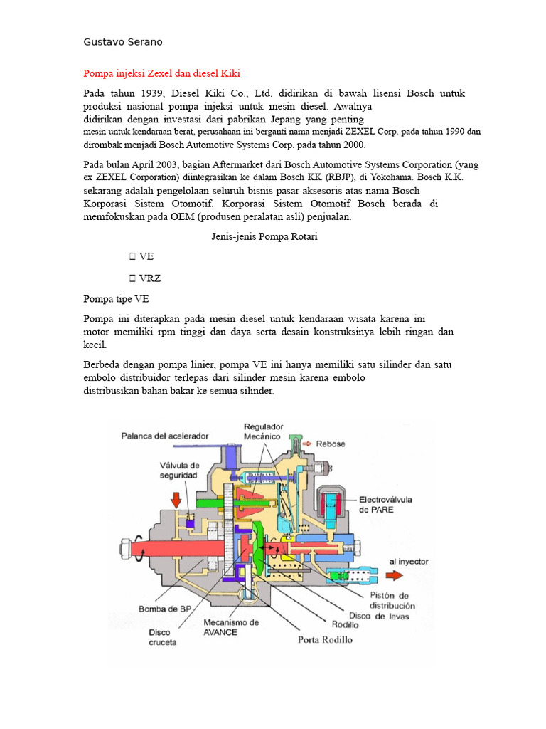 Pompa Injeksi Diesel Zexel: Fungsi & Komponen | PDF