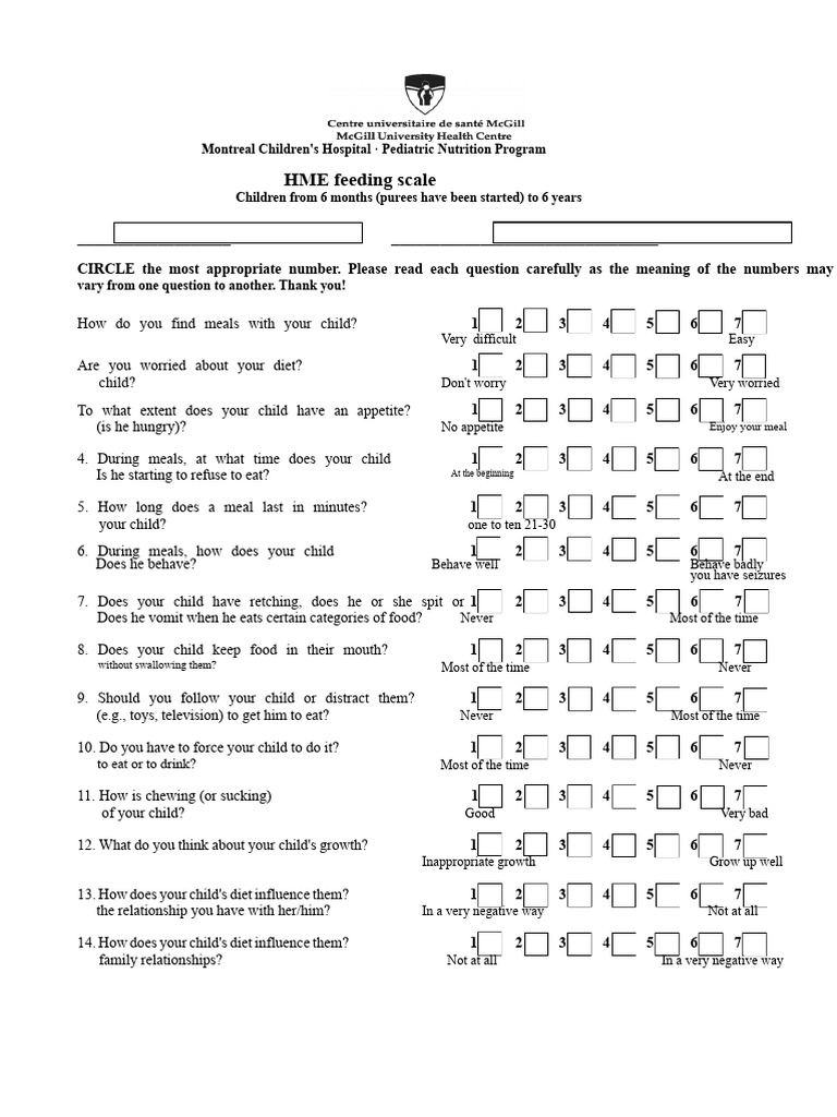 Montreal Children's Hospital Feeding Scale MCH-FS | PDF | Behavioural ...