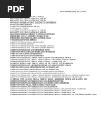 Driver's License Restriction Codes Guide | PDF | Driver's License ...