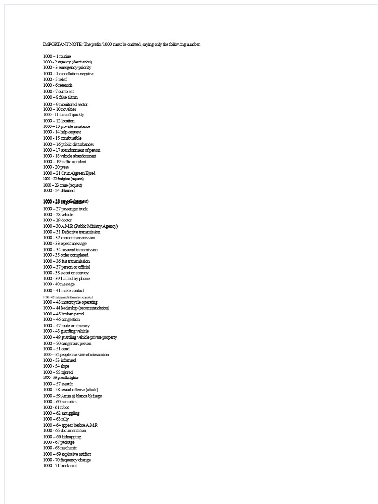 Emergency Communication Codes Guide | PDF | Radio