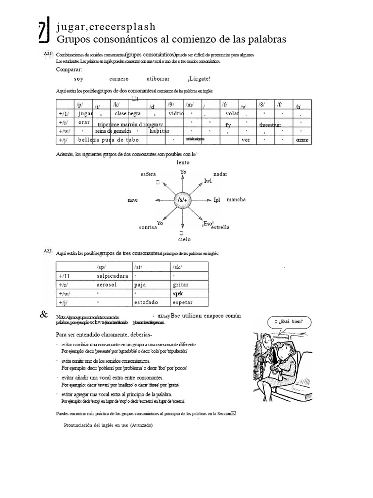 Pronunciación Avanzada de Inglés en Uso - Unidad 7 | PDF | Idioma en ...