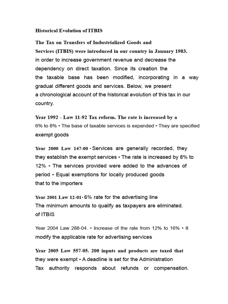 ITBIS Tax Evolution Timeline | PDF