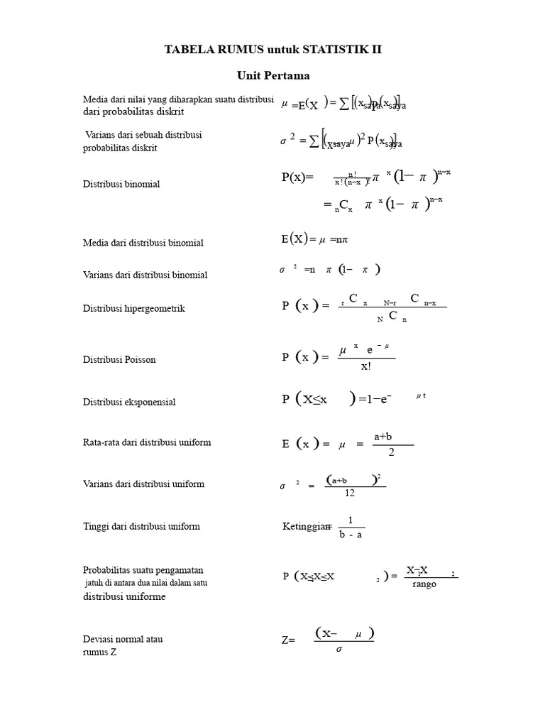 Rumus Statistik II: Distribusi dan Uji Hipotesis | PDF