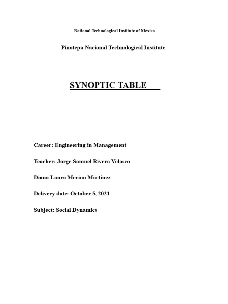 Synoptic Chart Typology of Groups. | PDF | Social Psychology | Psychology