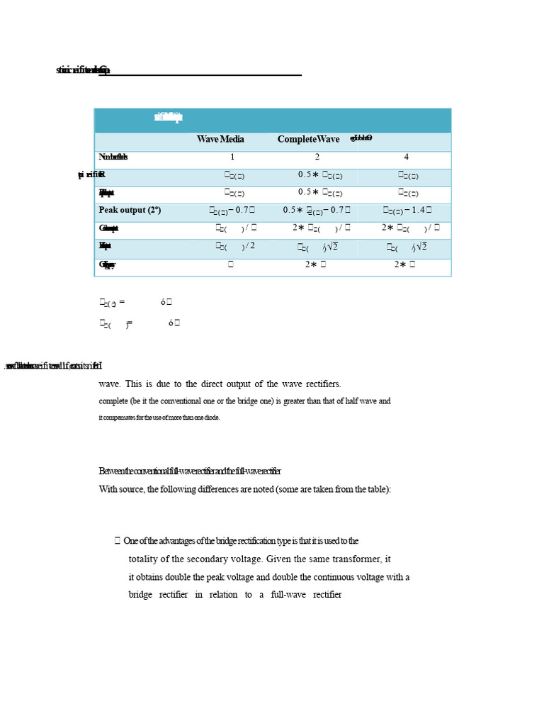 Comparison Between Rectifier Circuits | PDF | Rectifier | Electric Power