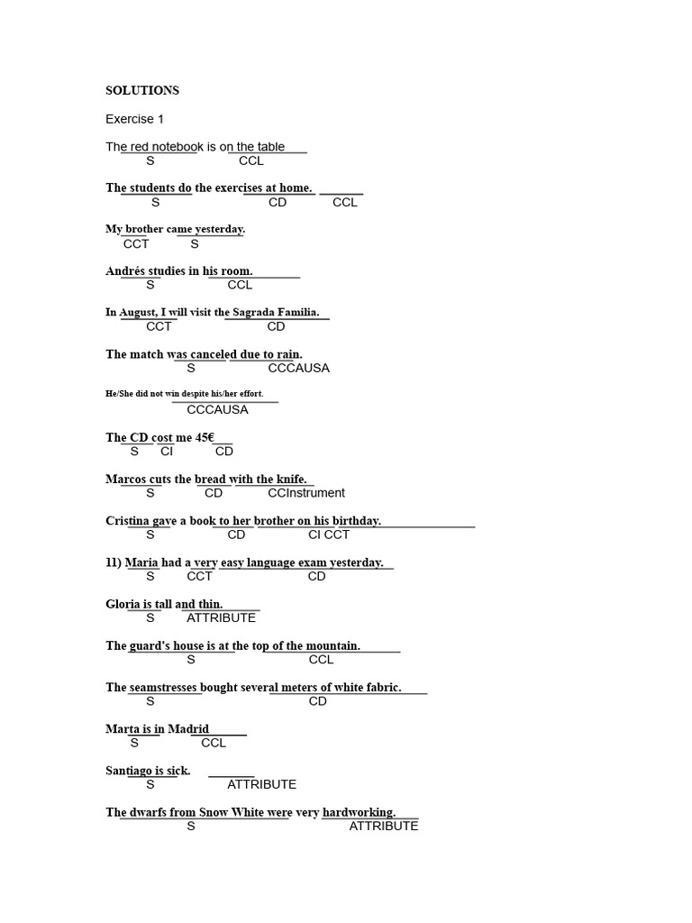 Spanish Grammar Exercises and Solutions | PDF | Subject (Grammar ...