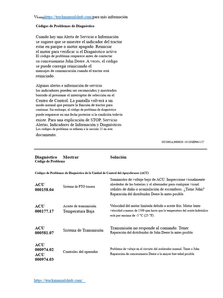 Lista de Códigos de Fallo de Transmisión de John Deere | PDF | Red eléctrica | Turbocompresor