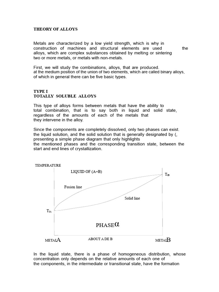 Understanding Alloy Types and Properties | PDF | Solubility | Alloy