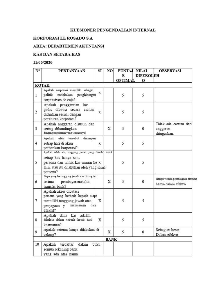 Kuesioner Pengendalian Internal | PDF