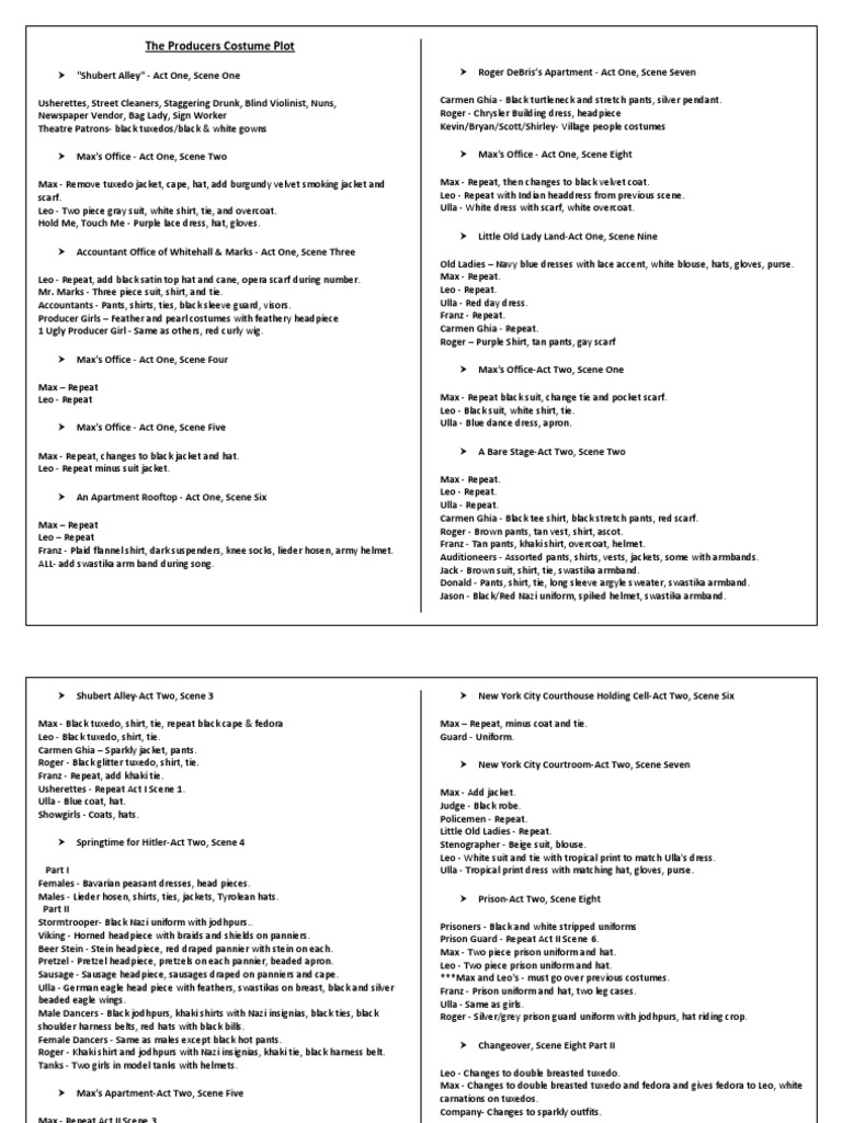 A Detailed Costume Plot for The Producers Musical Providing Specific ...