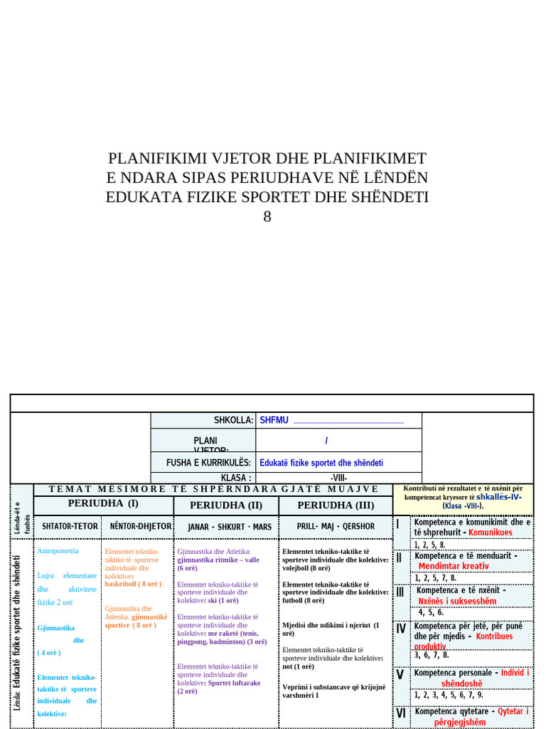 Edukata Fizike Sportet Dhe Shendeti 8 Plani Vjetor Dhe Planet Sipas ...