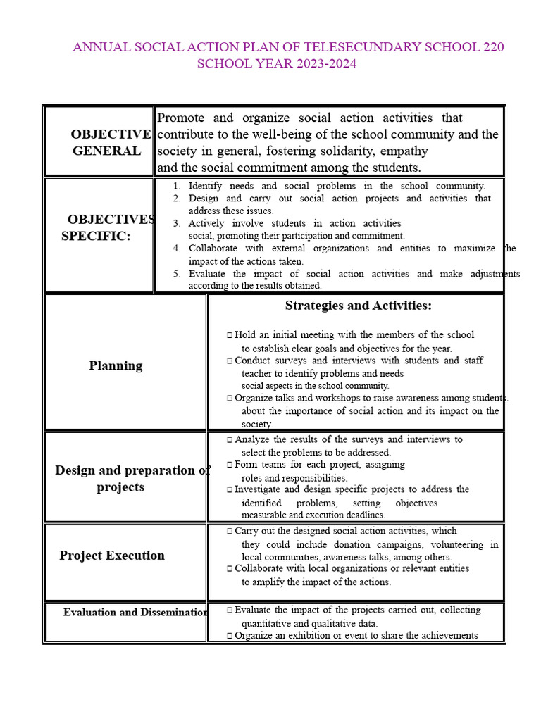 Annual Social Action Plan of Telesecundary School 220 | PDF | Community