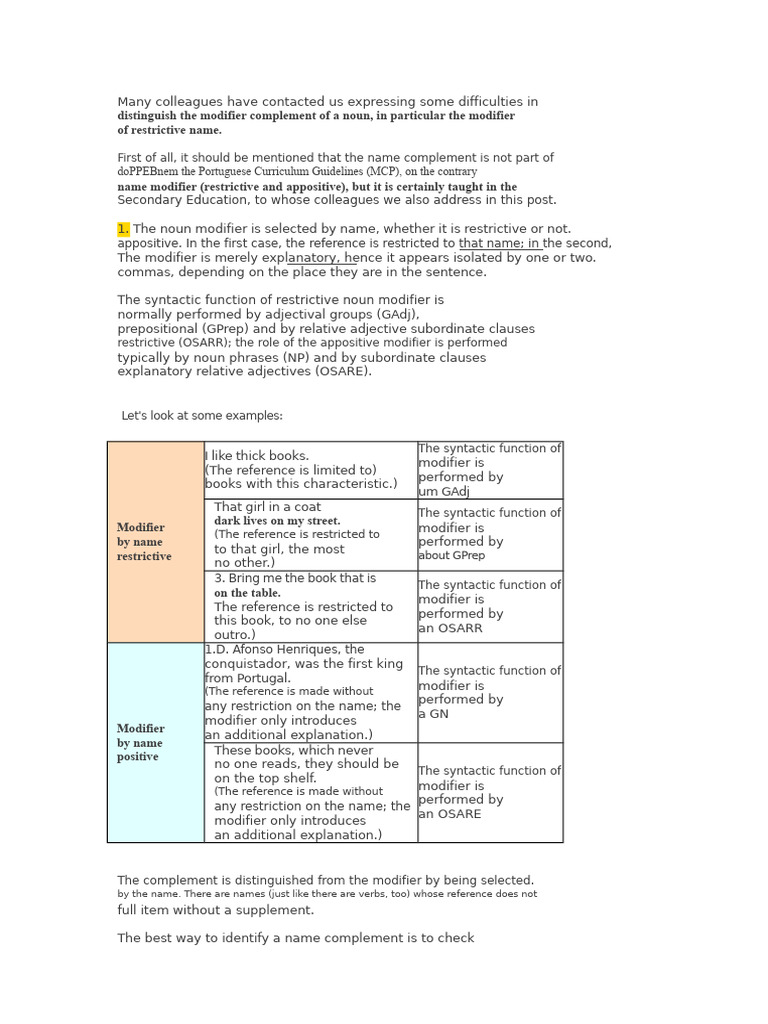 Modifier of The Noun Vs Complement of The Noun | PDF | Adjective | Noun