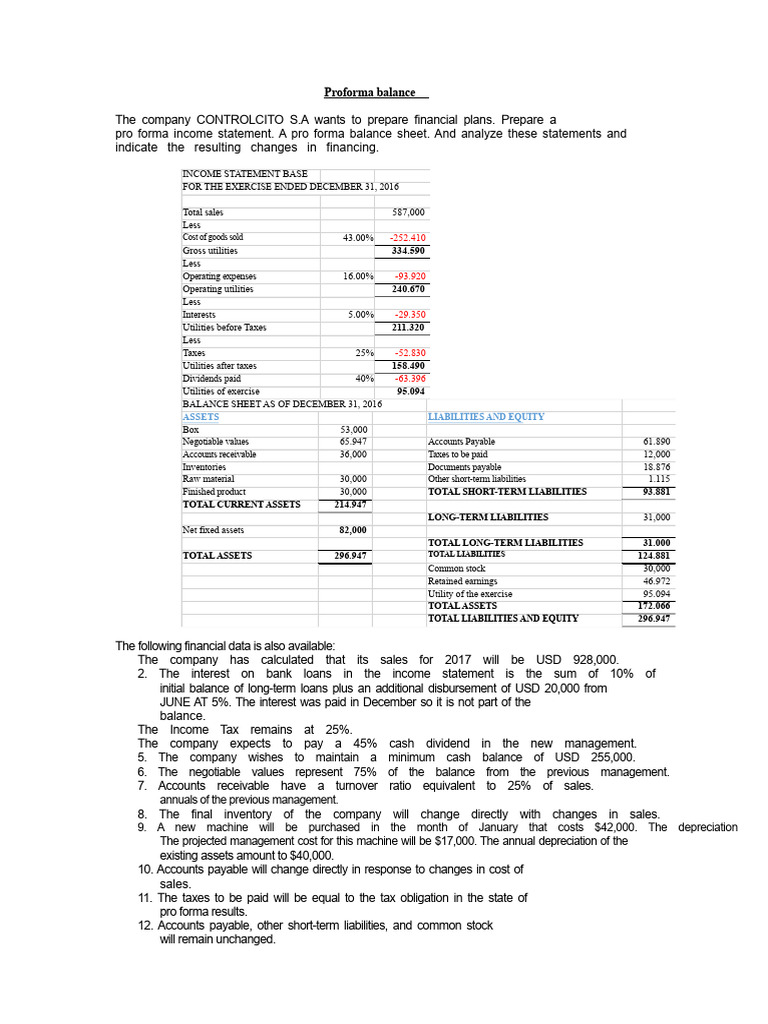 DFO Control 5 (Proforma Balance) | PDF | Balance Sheet | Equity (Finance)