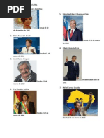 Presidentes actuales de Centroamérica 2025 | PDF | El Salvador | Cuba