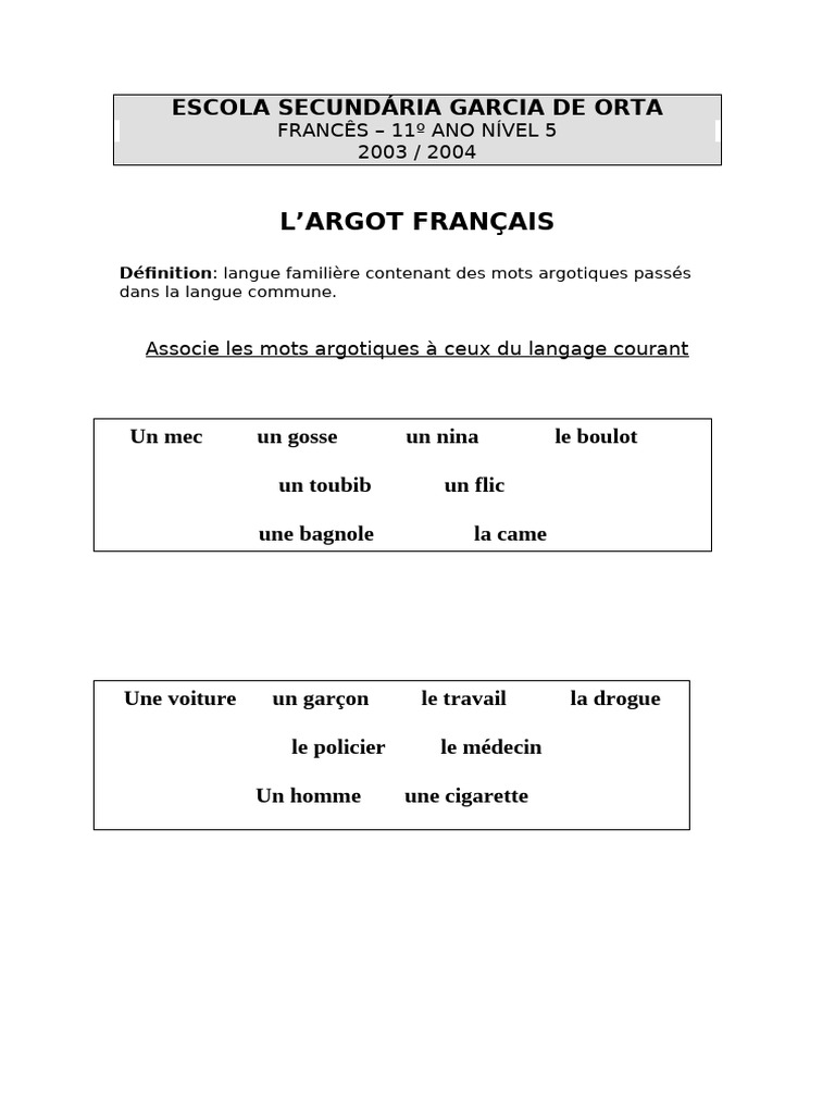 Argot Français : Mots et Équivalents | PDF