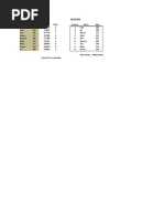 12-Item Grit Scale Assessment | PDF | Grit (Personality Trait) | Psychology