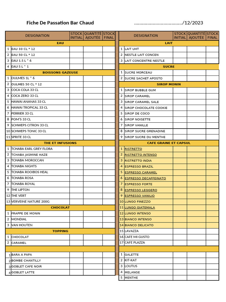 Fiche de Passation Bar Chaud et Froid | PDF | Fruit | Sirop