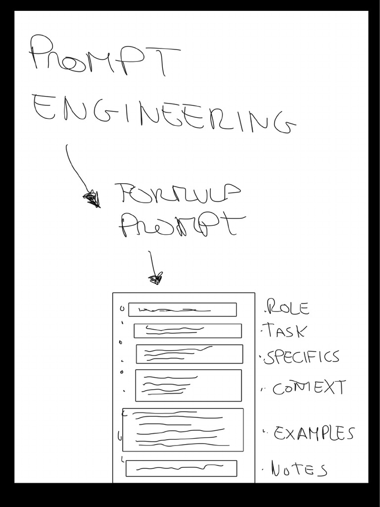 Prompt Engineering 2 | PDF