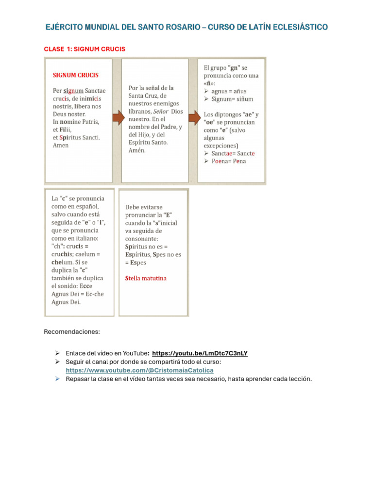 Clase 1: Signum Crucis y Recursos | PDF