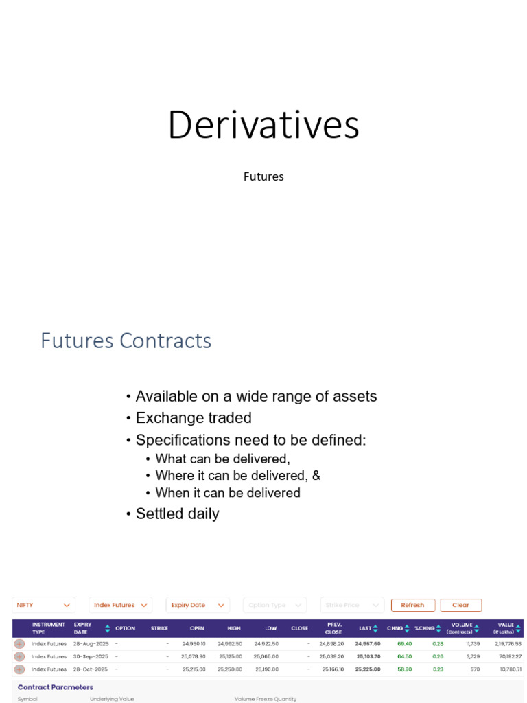 Module 5a Derivatives Futures | PDF | Futures Contract | Margin (Finance)