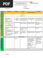 Declarative Language Cheat Sheet | PDF