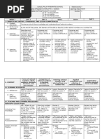 ELMS Implementation in STI Senior High | PDF | Educational Technology ...