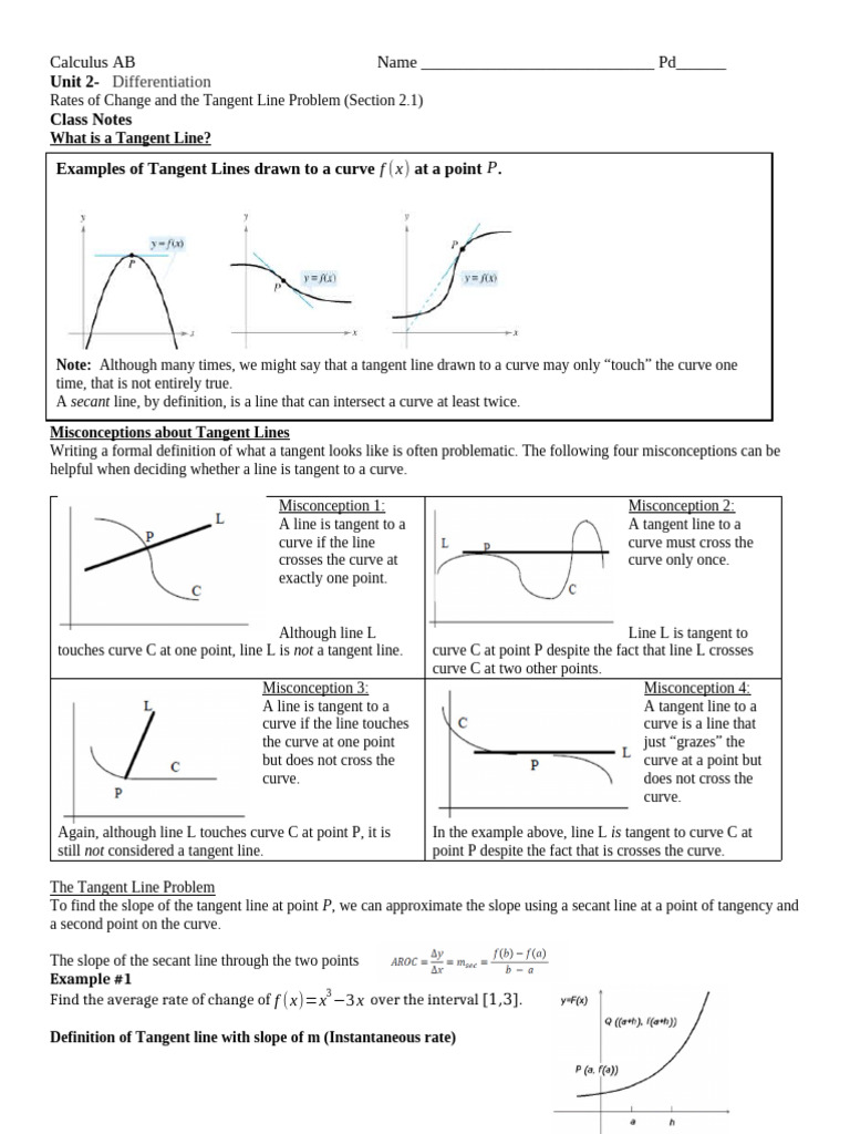 09-03 U02-Class Notes-Rates of Change and The Tangent Line Problem ...