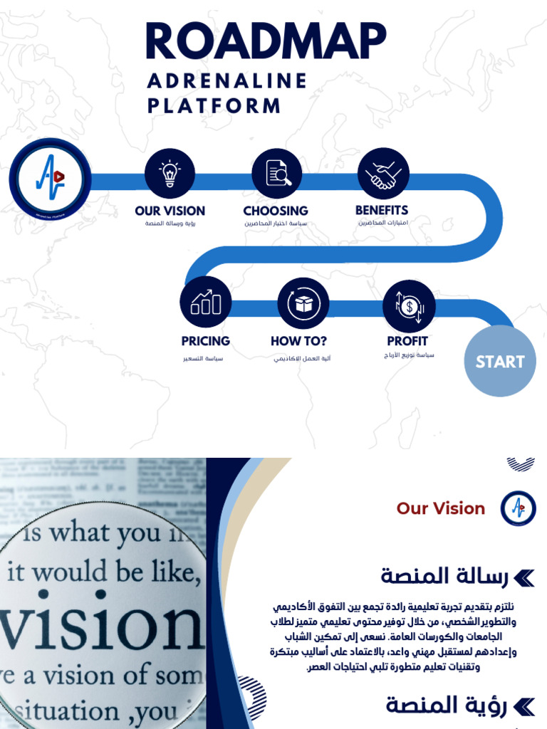 Academic Roadmap | PDF