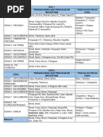 Crachás EMED Impressão | PDF
