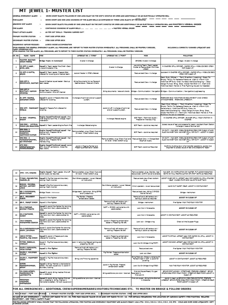 Muster List - Onsigner 30 Person - Protected Sea Jewel - 104649 | PDF ...