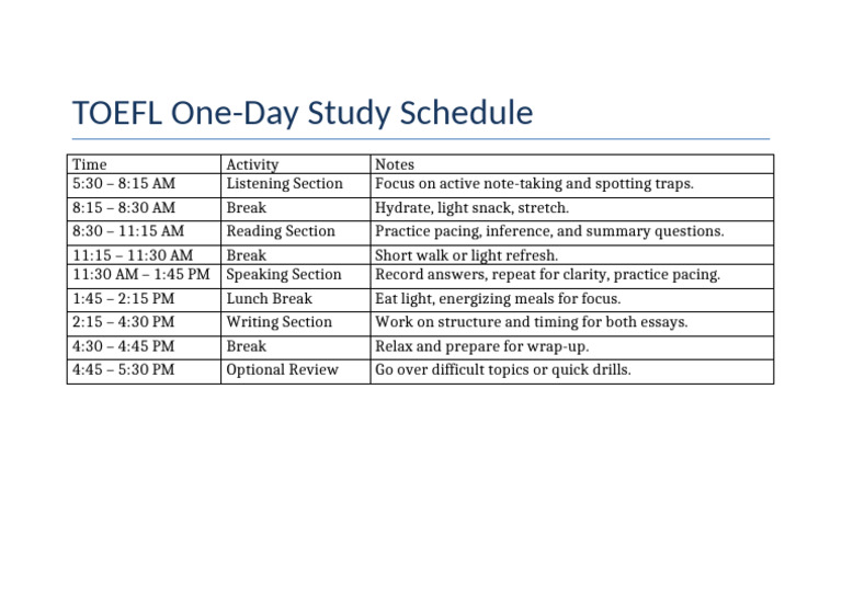 TOEFL Study Schedule | PDF
