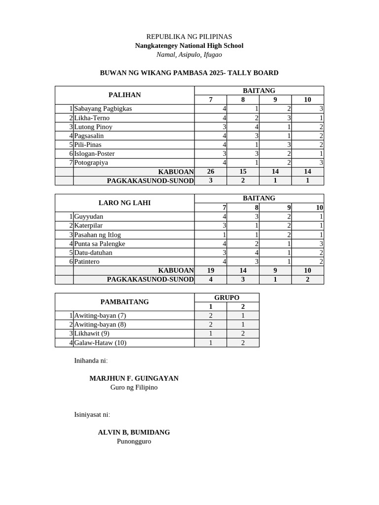 BNW Resulta | PDF