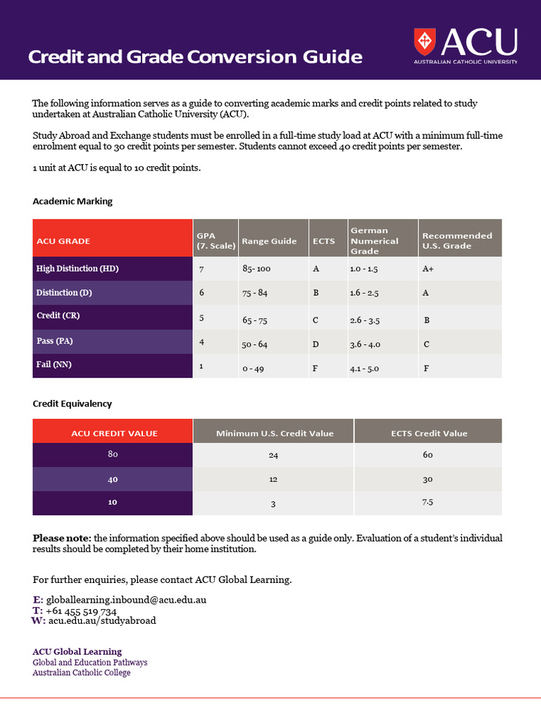 ACU Grading and Credit Transfer Guide | PDF