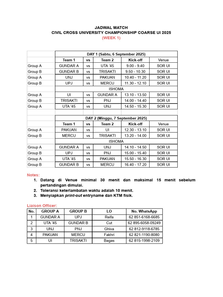 Jadwal Match Week 1 Ccuc Coarse Ui 2025 | PDF
