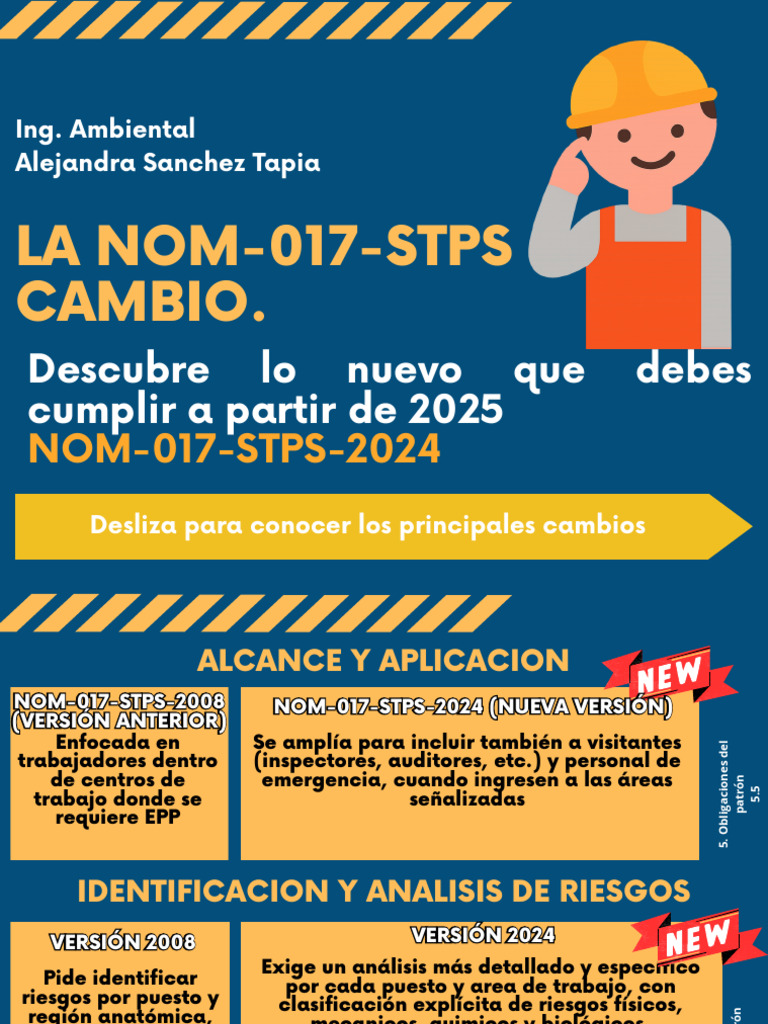 Cambios en la NOM-017-STPS-2024 | PDF