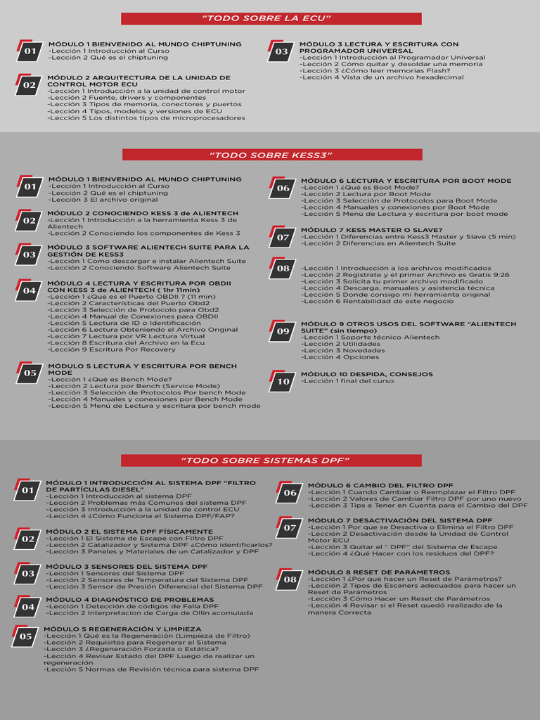 TEMARIO | PDF | Ingeniería Informática | Informática