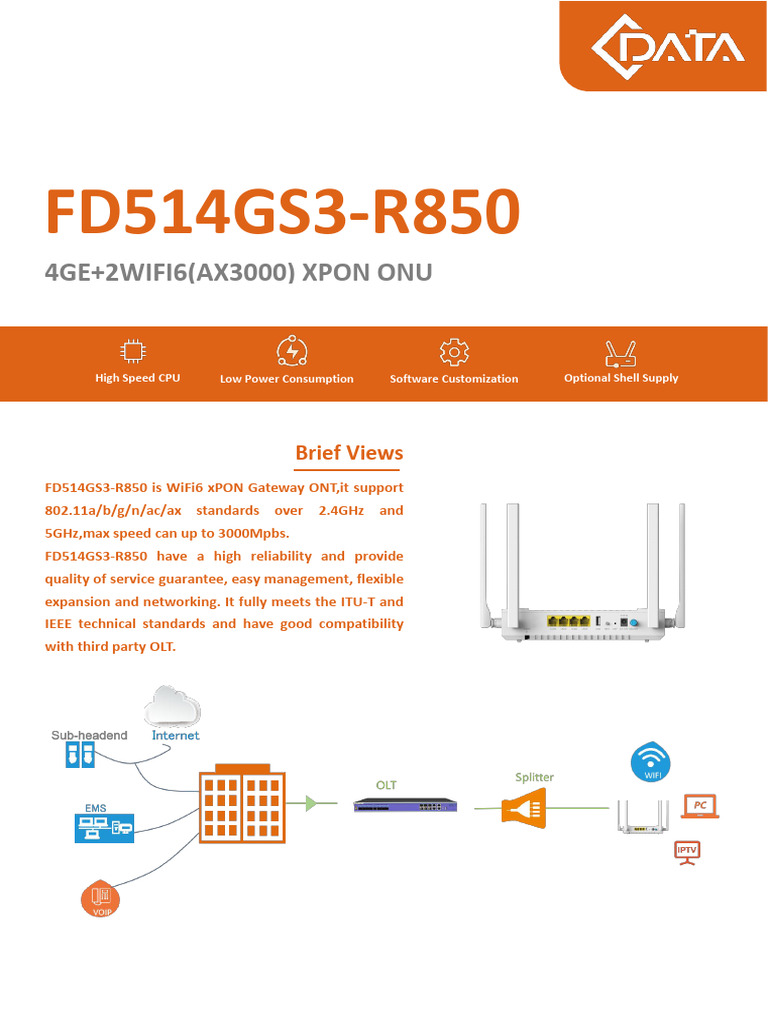 CDATA-XPON ONU--FD514GS3-R850(4GE+2WIFI6(AX3000))datasheet-v4.0 | PDF ...